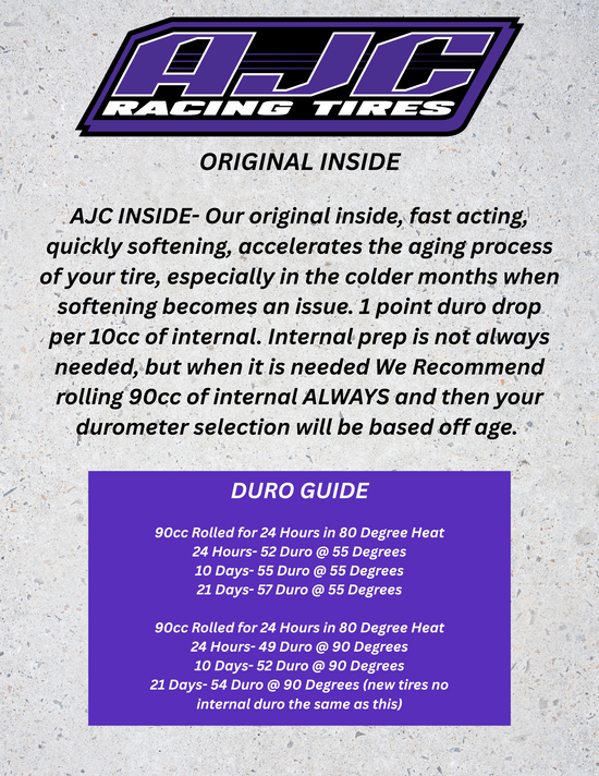 AJC Inside Prep (specific to AJC tires) – AJC RACING TIRES